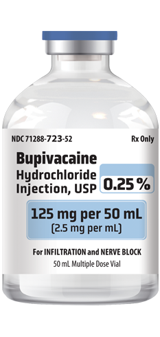 Bupivacaine Hydrochloride Injection, USP - Marcaine - Meitheal ...