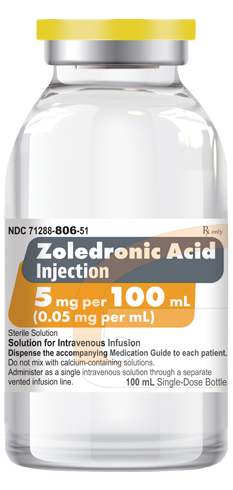 Zoledronic Acid Injection - Reclast - Meitheal Pharmaceuticals