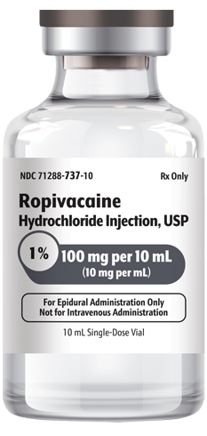 Ropivacaine Hydrochloride Injection, USP - Naropin - Meitheal ...