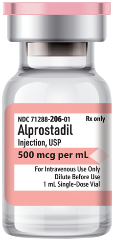 Alprostadil Injection, USP - Prostin VR Pediatric - Meitheal ...