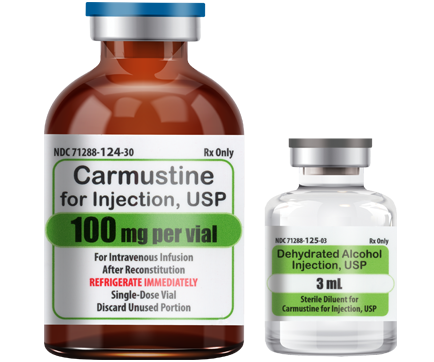 Carmustine for Injection, USP - Bicnu - Meitheal Pharmaceuticals