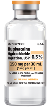 Bupivacaine Hydrochloride Injection, USP - Marcaine - Meitheal ...