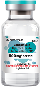 Vancomycin Hydrochloride for Injection, USP - Vancocin - Meitheal ...