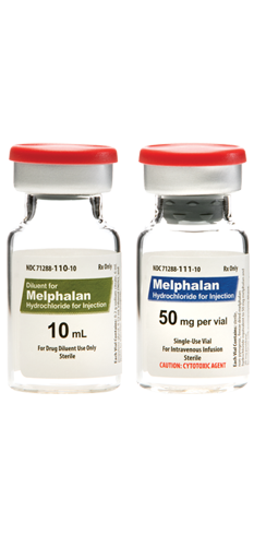 Melphalan Hydrochloride for Injection - Alkeran - Meitheal Pharmaceuticals