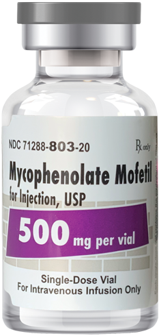 Mycophenolate Mofetil for Injection, USP - CellCept - Meitheal ...
