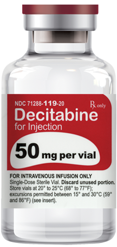 Decitabine for Injection - Dacogen - Meitheal Pharmaceuticals