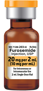 Furosemide Injection, USP - Furosemide Injection, USP - Meitheal ...