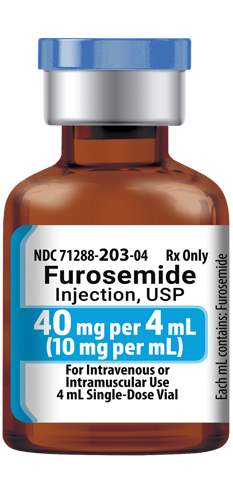 Furosemide Injection, USP - Furosemide Injection, USP - Meitheal ...