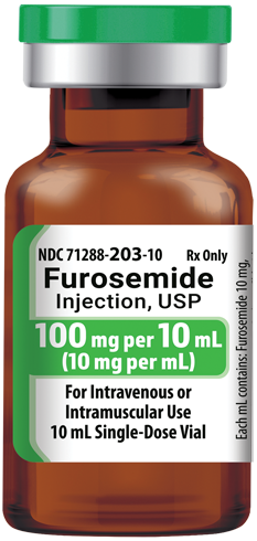 Furosemide Injection, USP - Furosemide Injection, USP - Meitheal ...