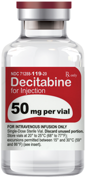 Decitabine for Injection - Dacogen - Meitheal Pharmaceuticals